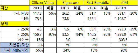 Youngbin Yang's Threads – Thread Reader App