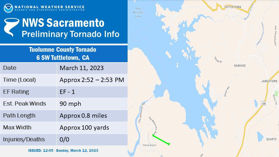 Nic Merianos On Twitter Update This Was Rated As A Half Mile Wide Ef