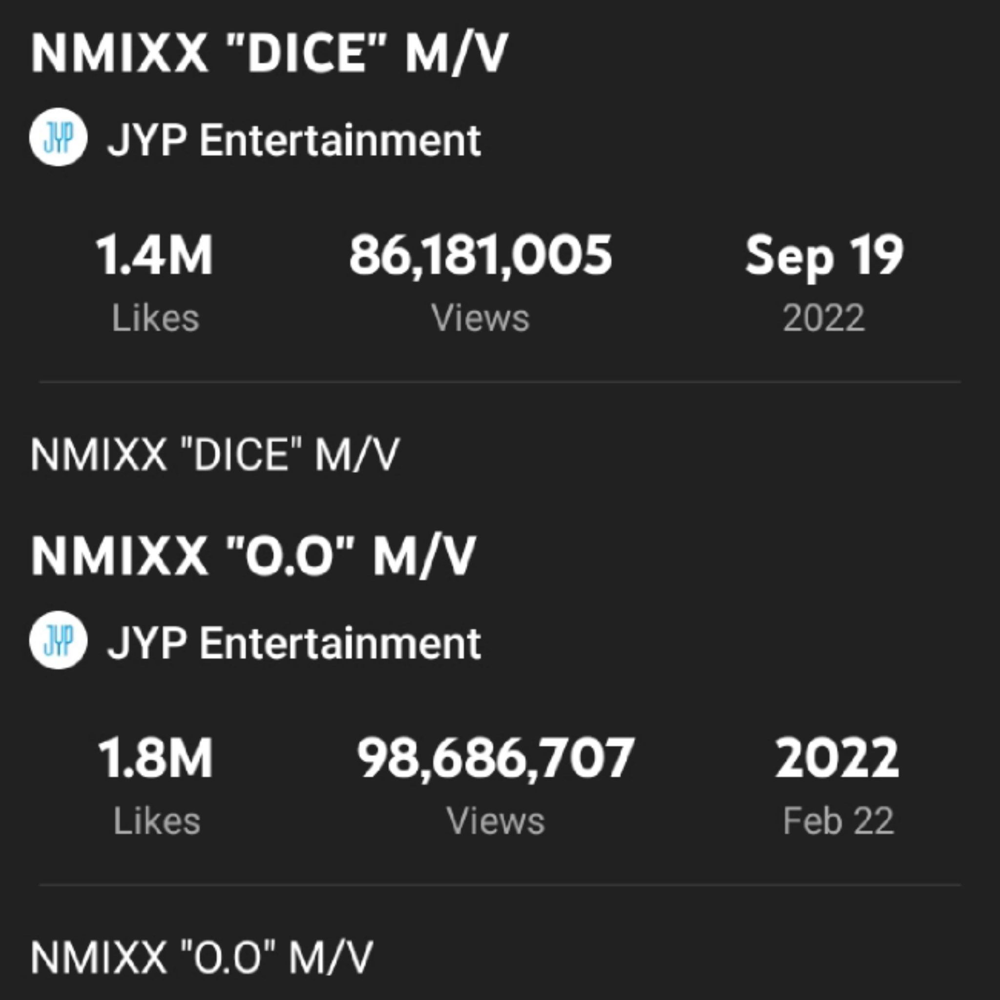 xoxo on Twitter: "Knetz react to 'Young, Dumb and Stupid' by @NMIXX_official "Haewon's part is ...