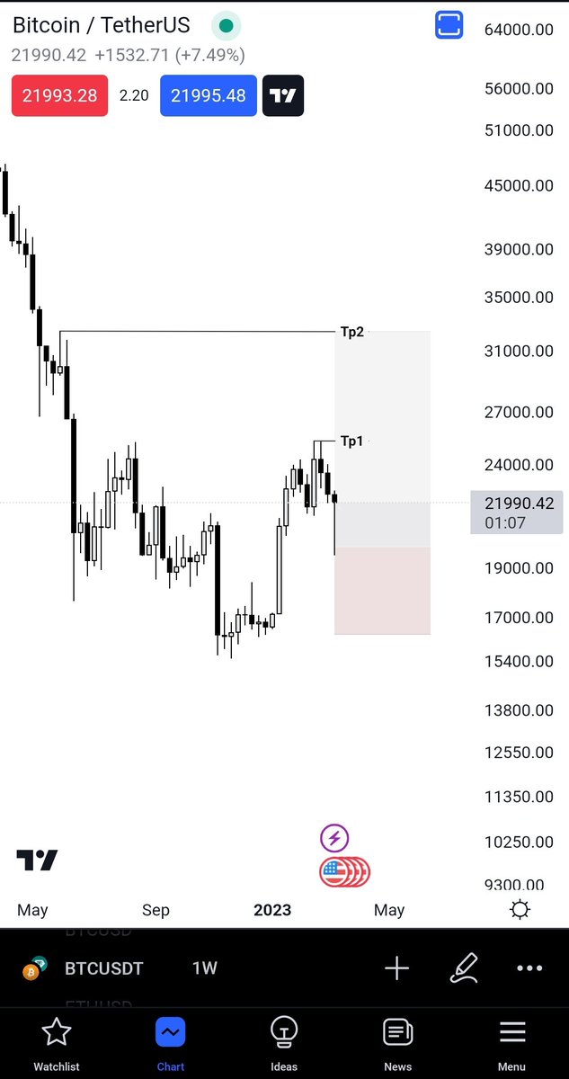 12/100 - Thread from Raid @Romeotpt - Rattibha