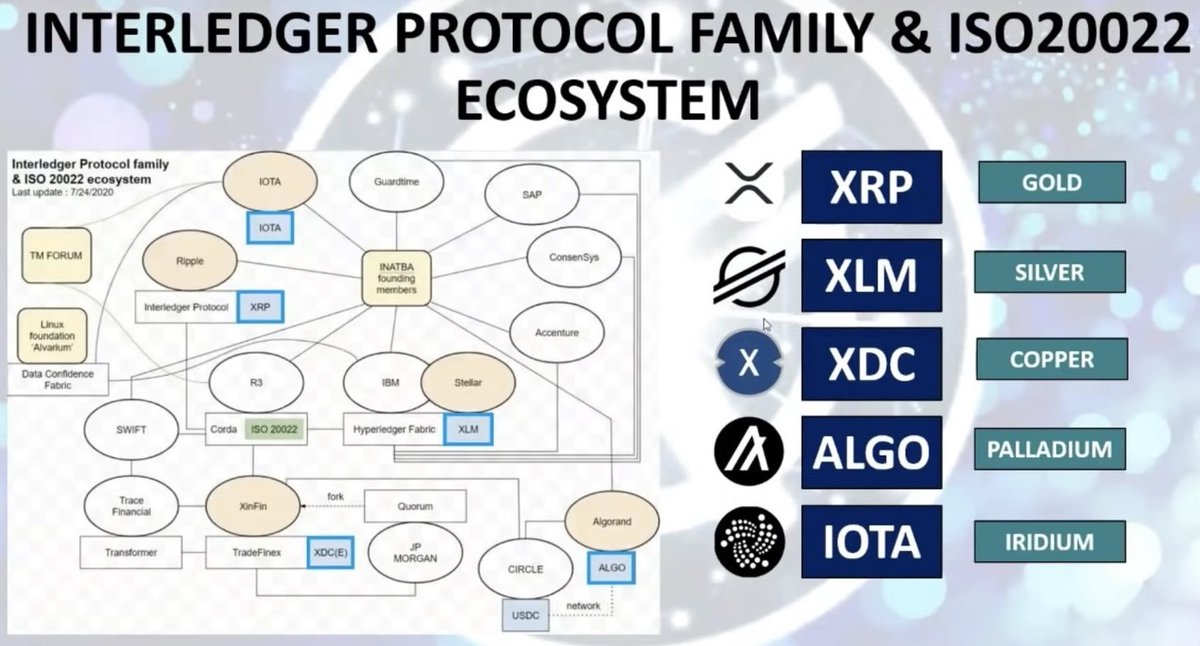 Dr. Sandra Rose Michael's EES System (Energy Enhancement System ...