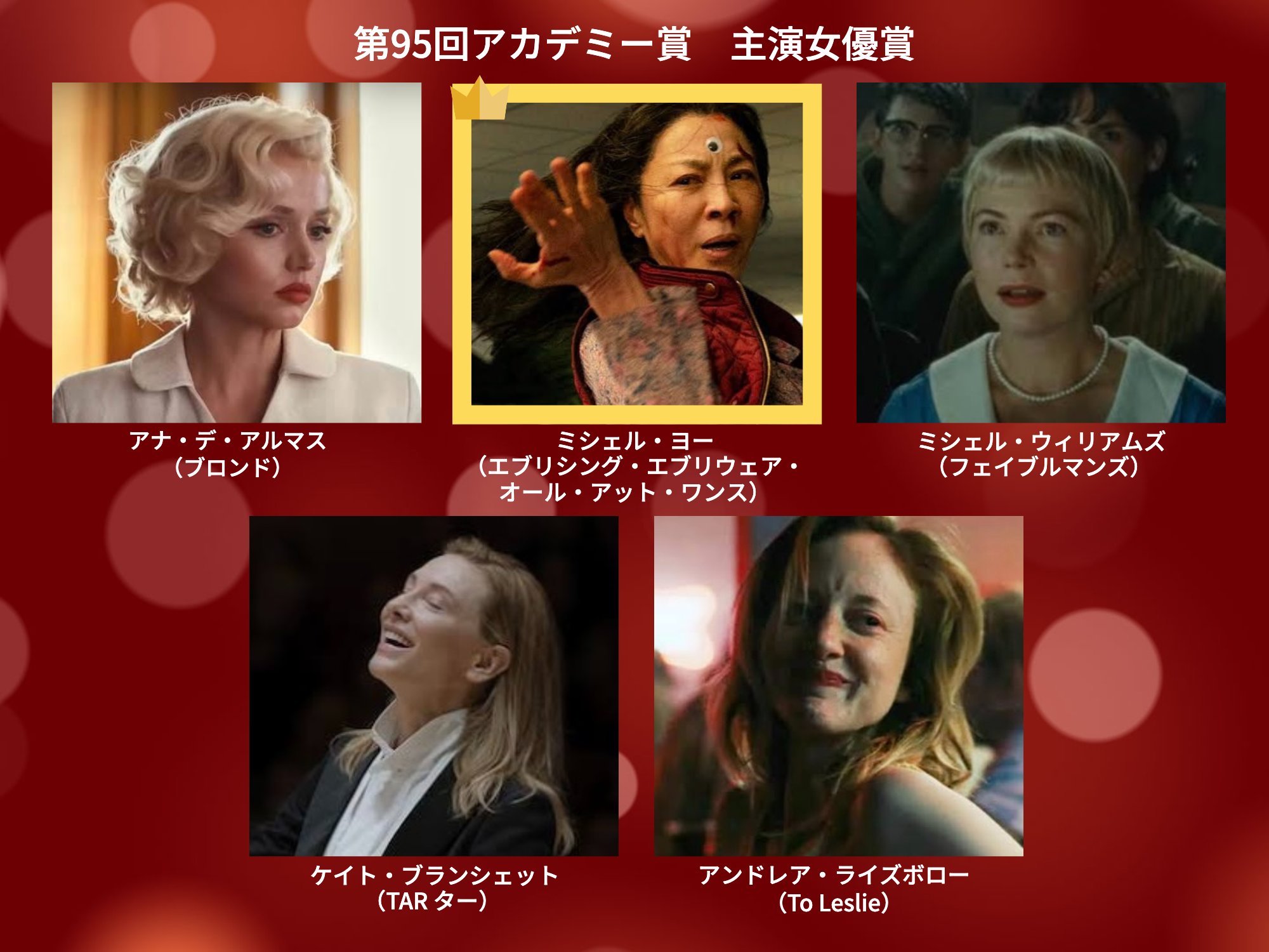 映画情報 オスカーノユクエ On Twitter 第95回 アカデミー賞 Oscars95 【主演女優賞】を受賞したのは ミシェル・ヨー(エブリシング・エブリウェア・オール・アット