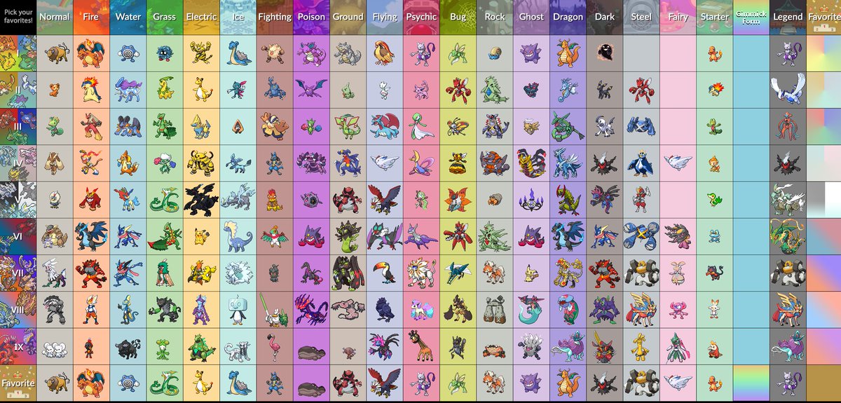 Kalos on Twitter: "https://cajunavenger.github.io"