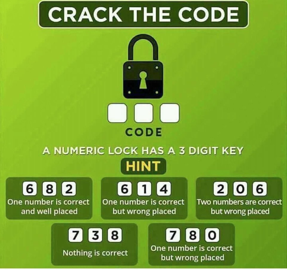 Wat the deuce NEW ACCOUNT On Twitter Crack The Code wat-the-deuce-new-account-on-twitter-crack-the-code