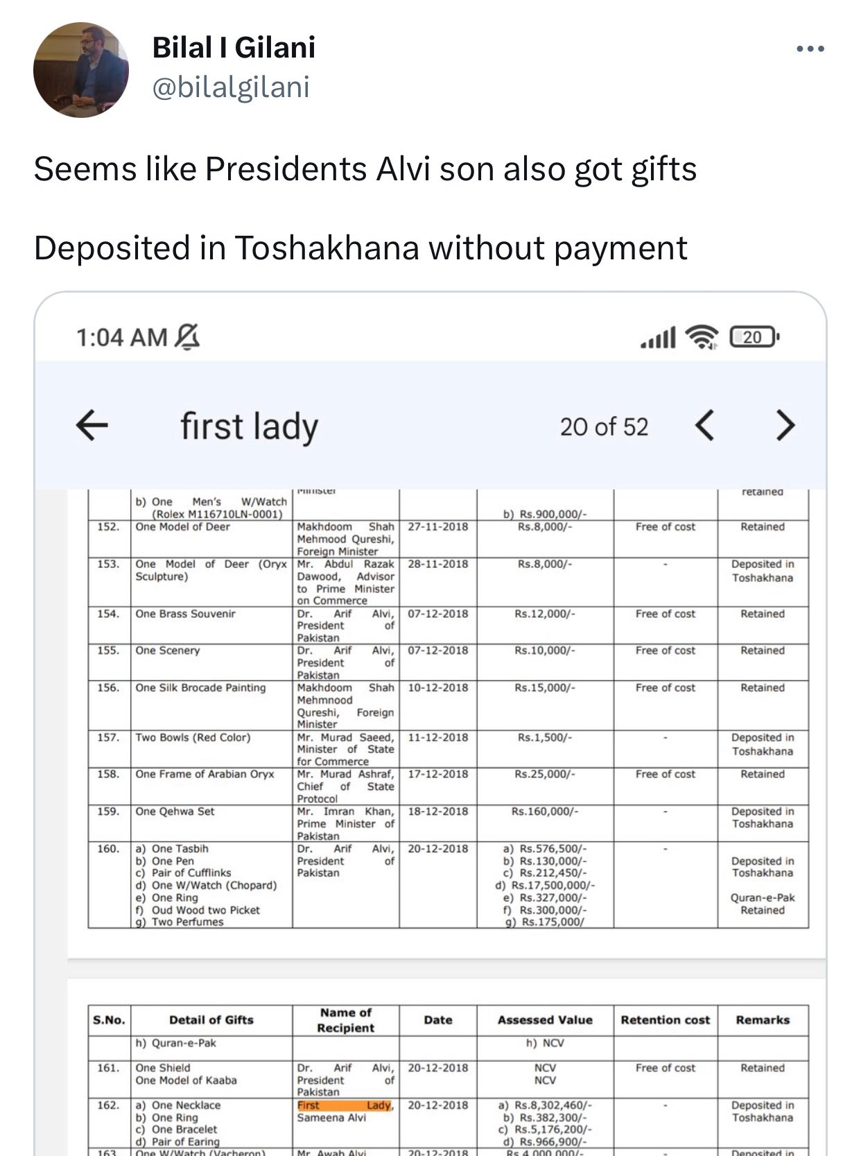 Ihtisham Ul Haq on Twitter: "Mrs Arif Alvi & her family deposited many expensive gifts in Tosha ...