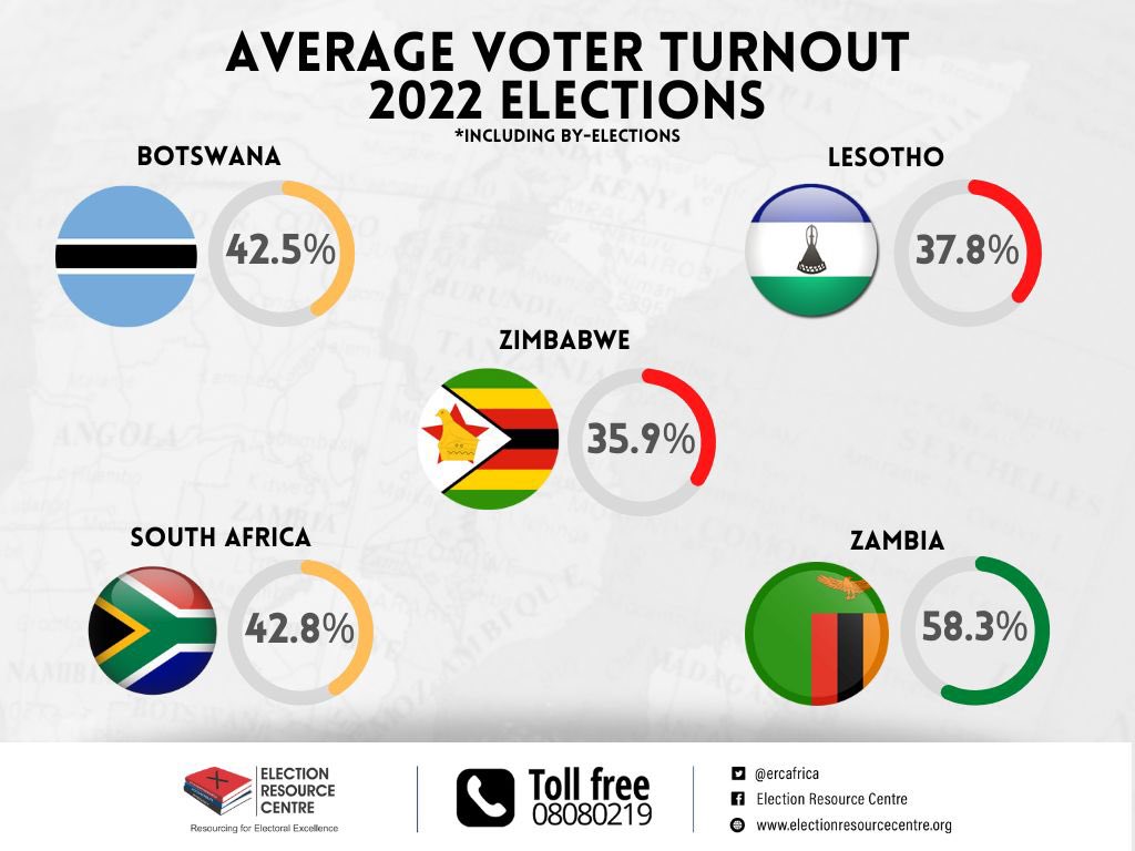 𝐐𝐮𝐚𝐫𝐚𝐧𝐭𝐢𝐧𝐚 on Twitter: "RT @phiritofara: But Zimbabweans, are we really serious about fixing our ...