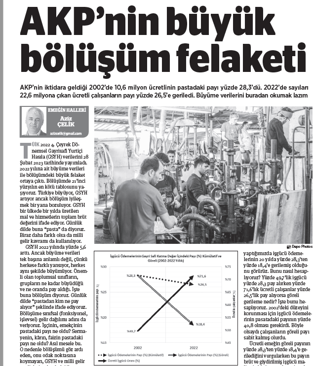 Nezih Onur Kuru on Twitter: Nezih Onur Kuru on Twitter: