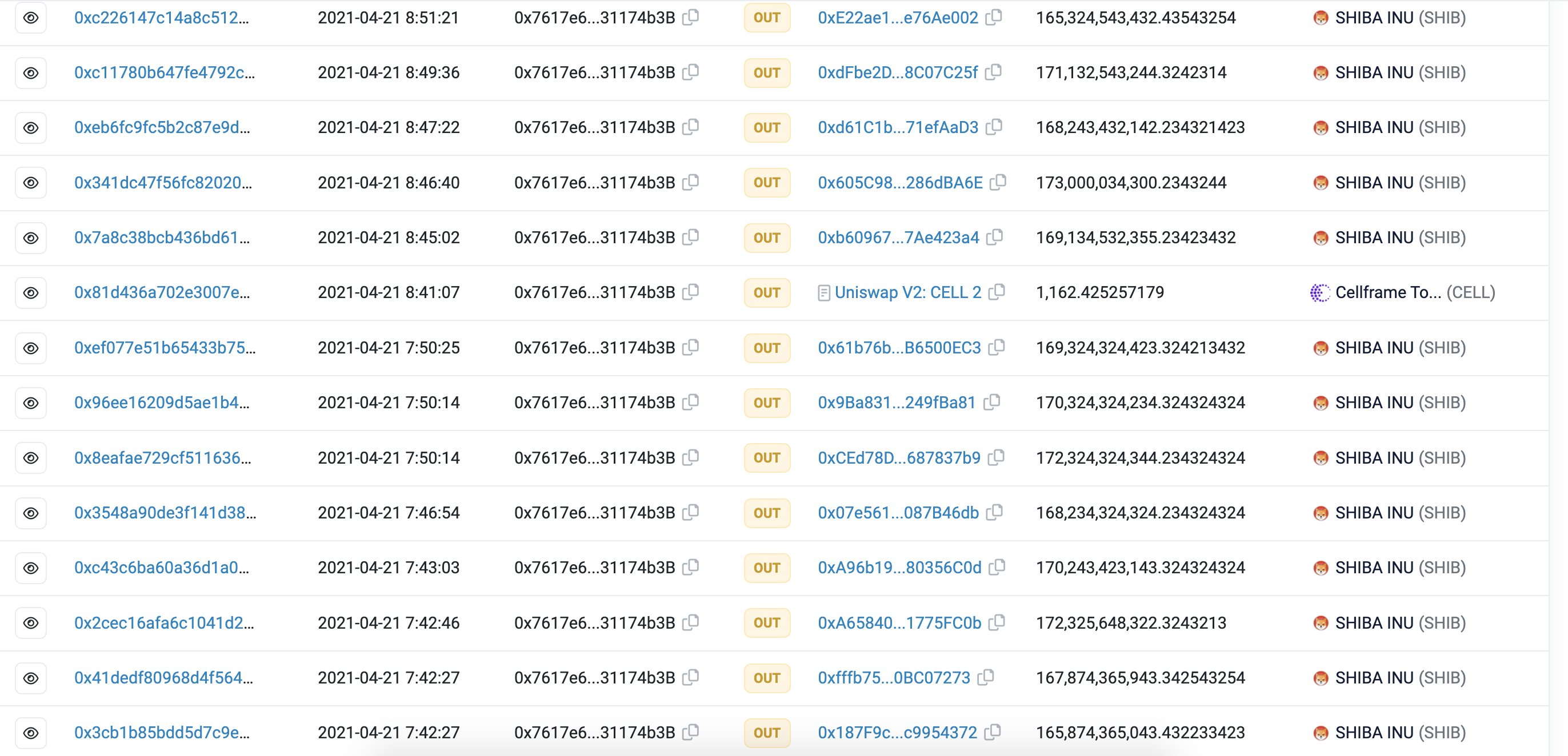 Lookonchain on Twitter: "Never seen such smart addresses! - Made $4.14M by trading $ETH during ...