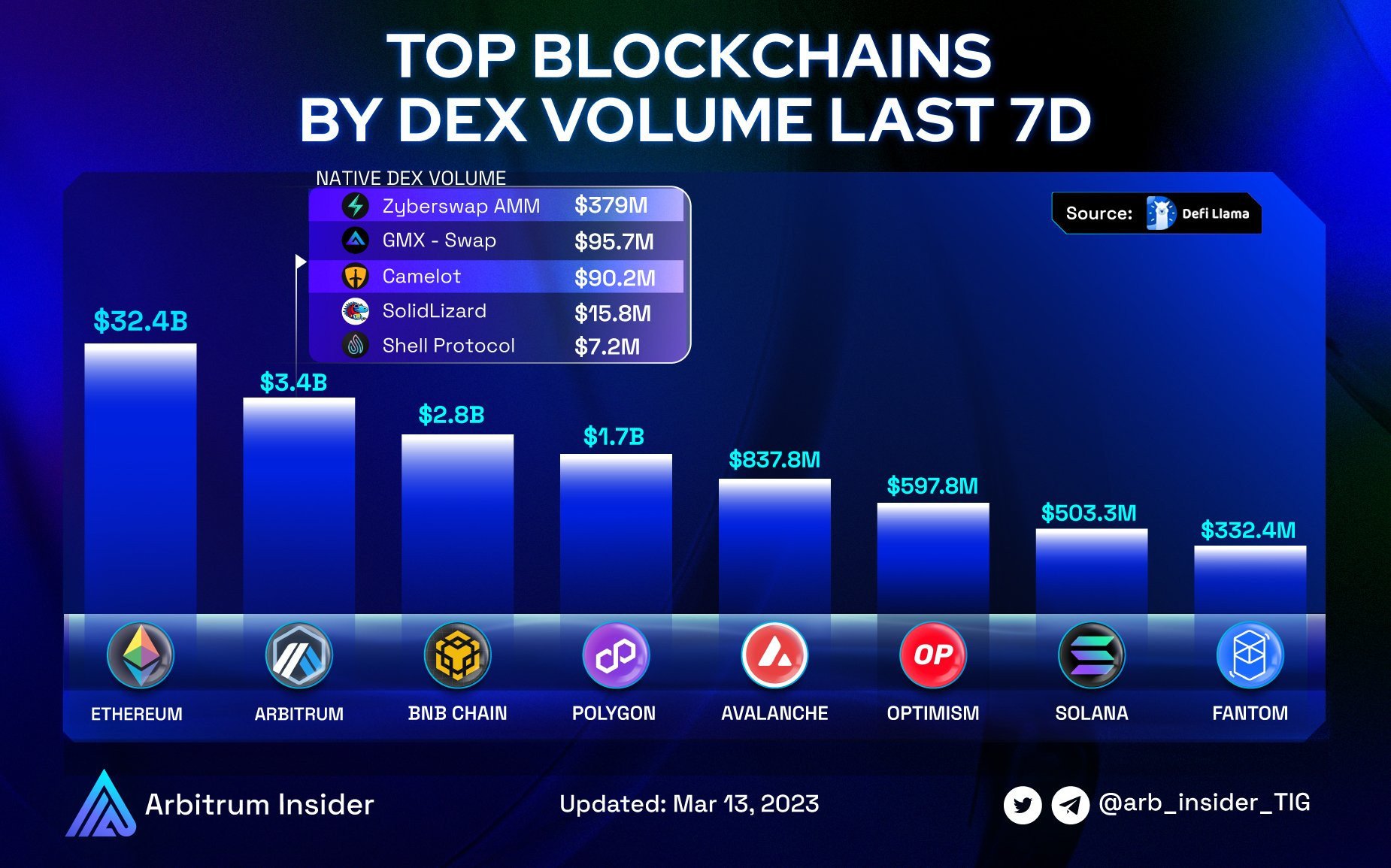 Alis koday (@Alisss0907) / Twitter