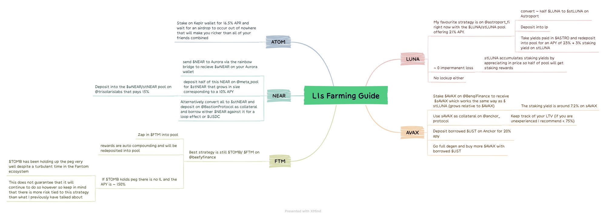 Bitturing (@Bitturing) / Twitter