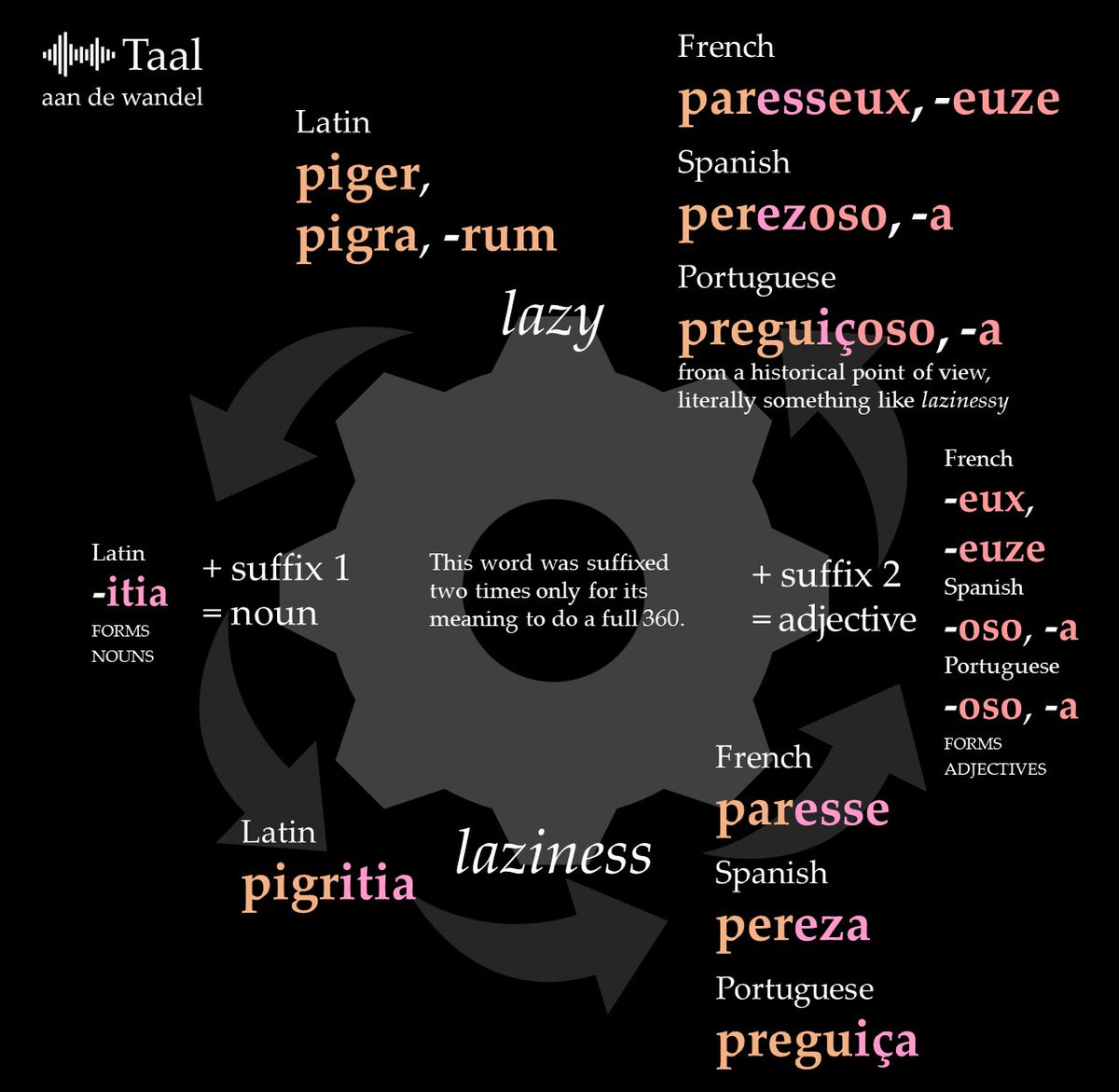 Prof On Twitter RT yvanspijk Beautiful Is A Peculiar Word It s prof-on-twitter-rt-yvanspijk-beautiful-is-a-peculiar-word-it-s