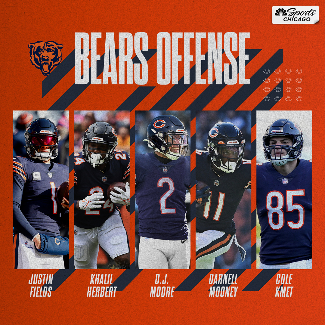Da Bears Wallpaper