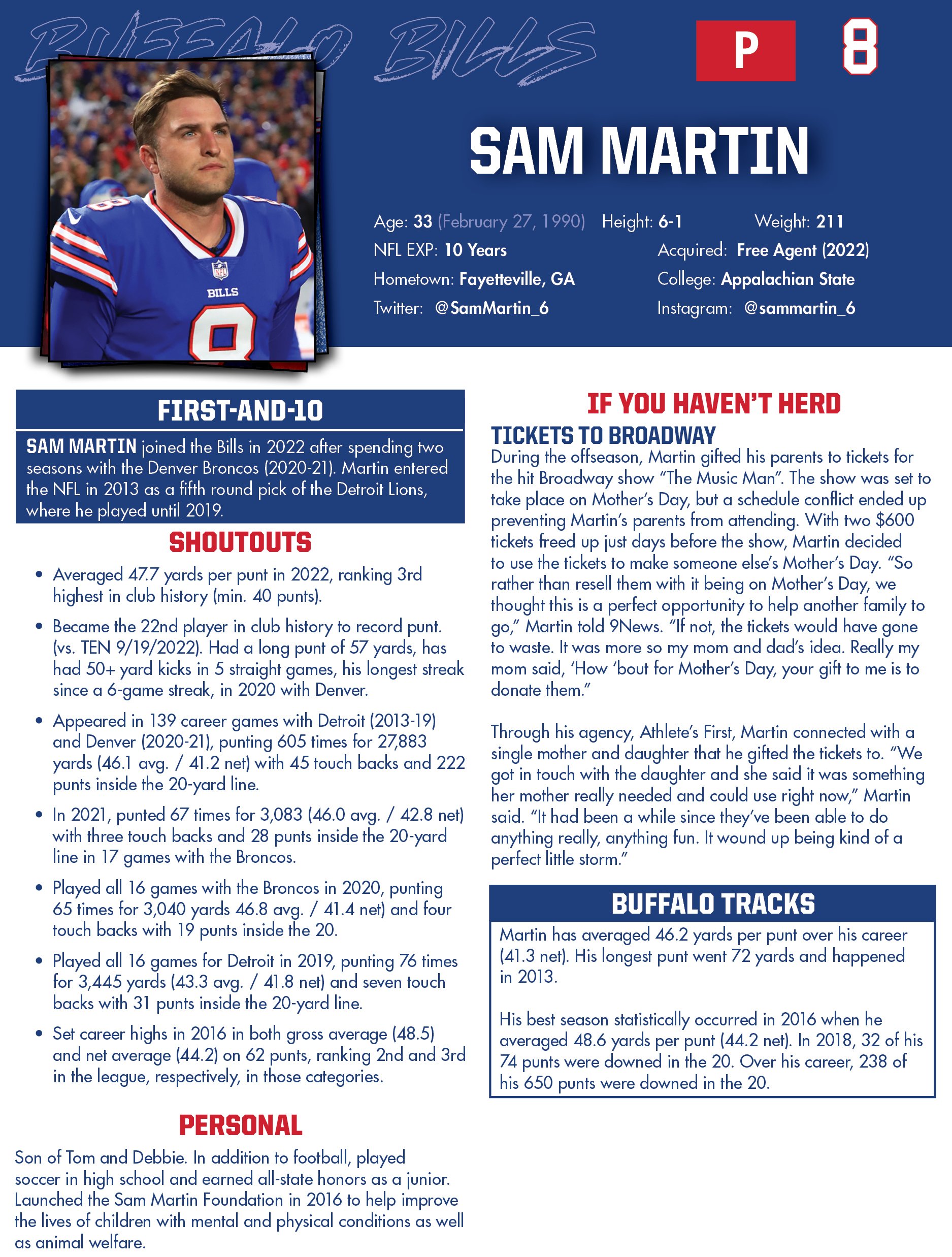 Sam Martin App State