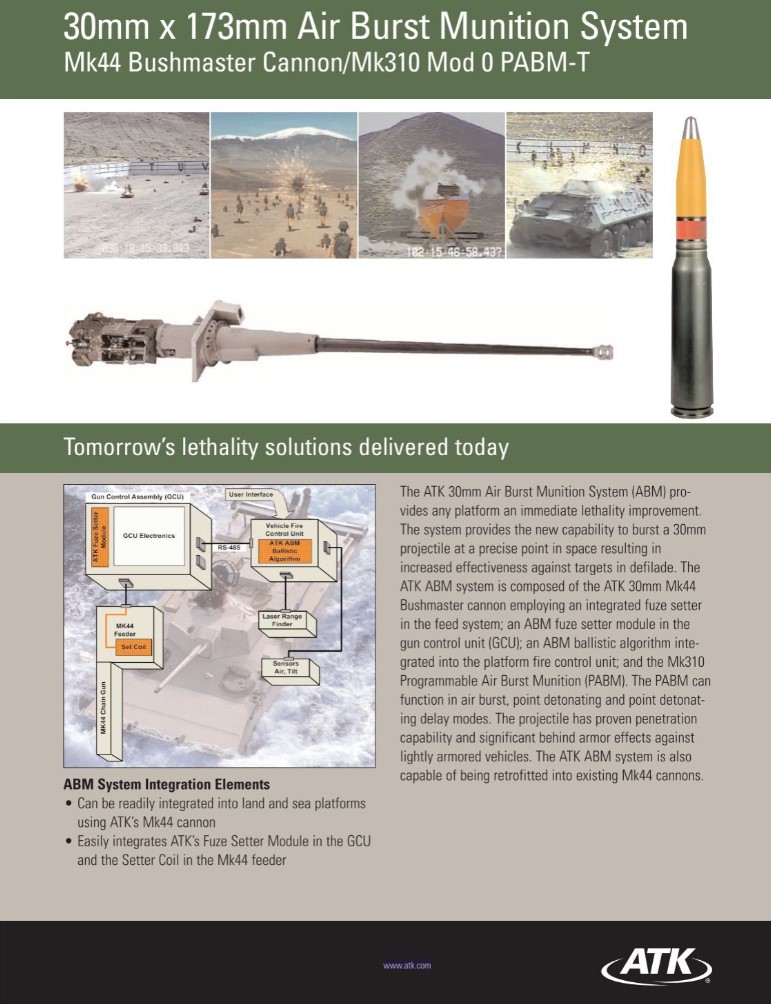 Junsupreme on Twitter: "ATK Mk44 30mm x173mm Air Burst Munition System"