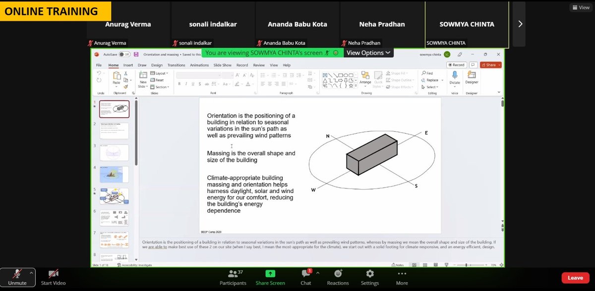 Ministry of Housing and Urban Affairs on Twitter: "RT @PMAYUrban: #RACHNA 2.0 trainings are ...