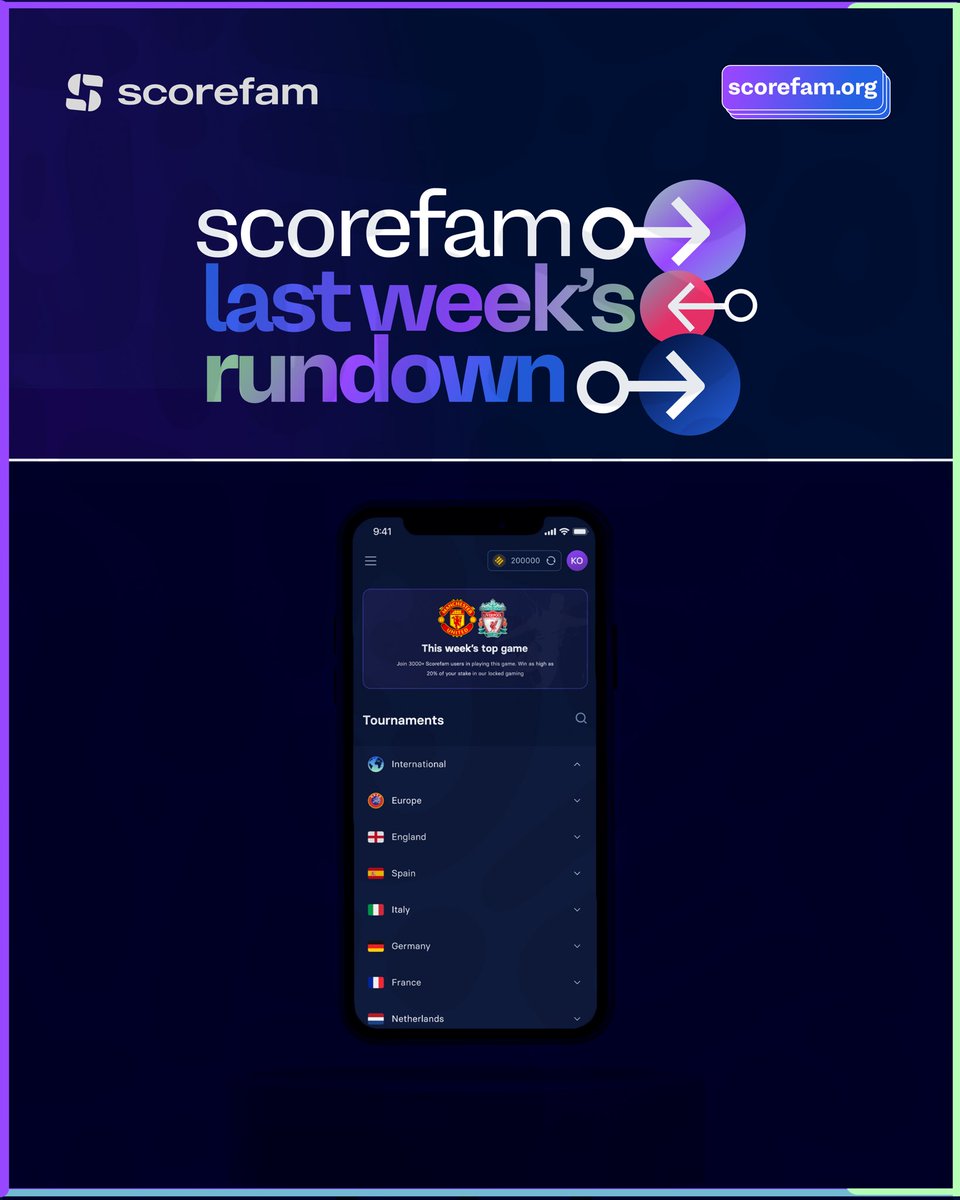 Scorefam On Twitter Catch Up On Major Events That Happened In Football Leagues Last Week N scorefam-on-twitter-catch-up-on-major-events-that-happened-in-football-leagues-last-week-n