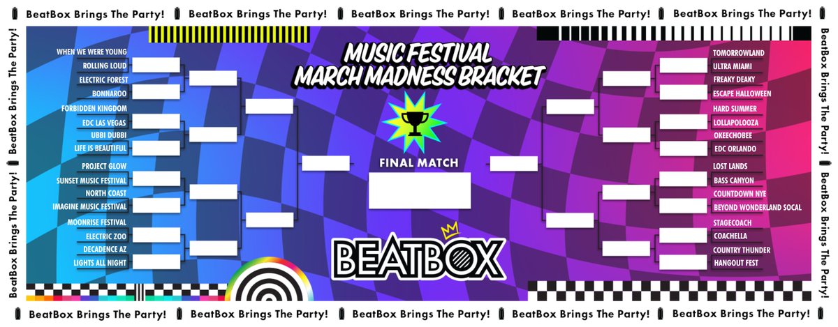 BeatBox🧃 on Twitter: "We're one week in to our March Madness Music ...