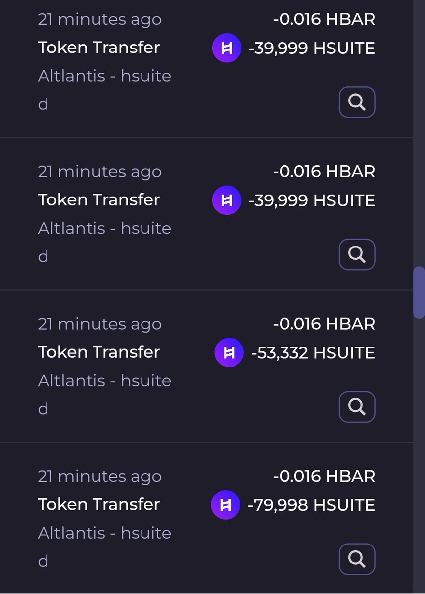 TheReturnals.hbar | Minting 19th Feb!!! on Twitter: "Gm #HBARbarians Our holders are heavily ...