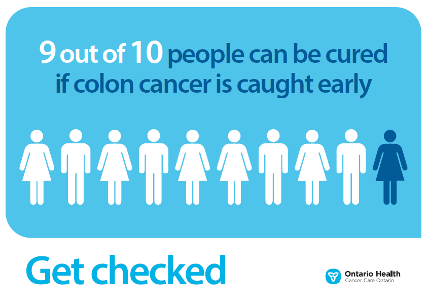 Sinai Health On Twitter Colorectal Cancer Screening Increases The
