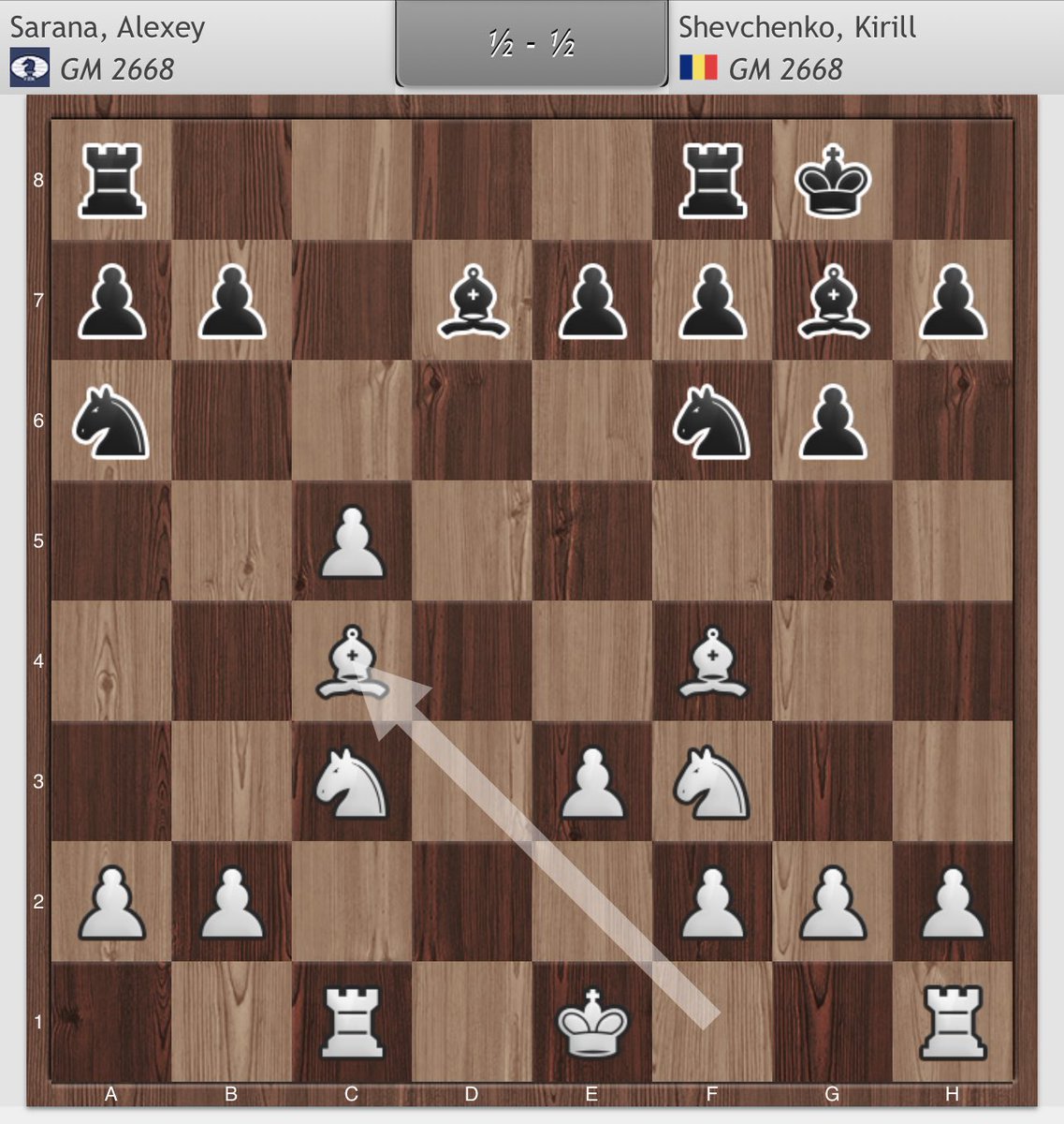 Jacob Aagaard - Chess Chest