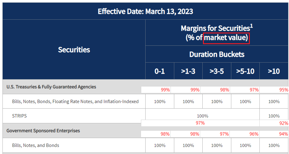 Youngbin Yang's Threads – Thread Reader App