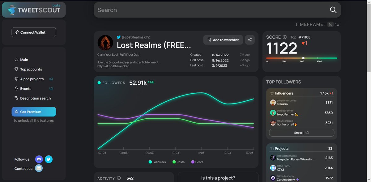 Thread by @AlphaFrog13 on Thread Reader App – Thread Reader App