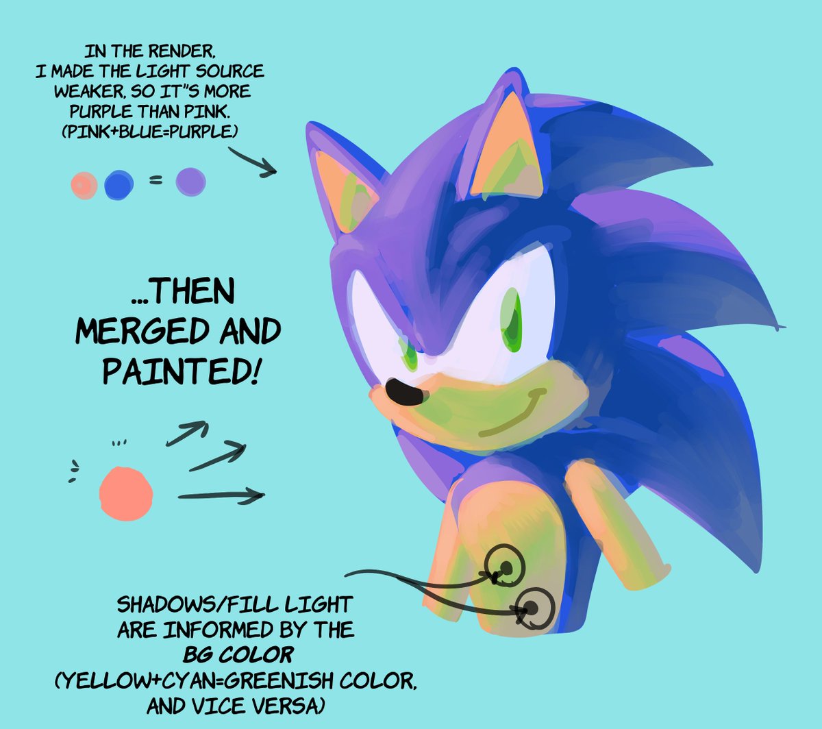 ソニック 「brief color rendering demo of my process」|Aaron Dugger @ looking ...