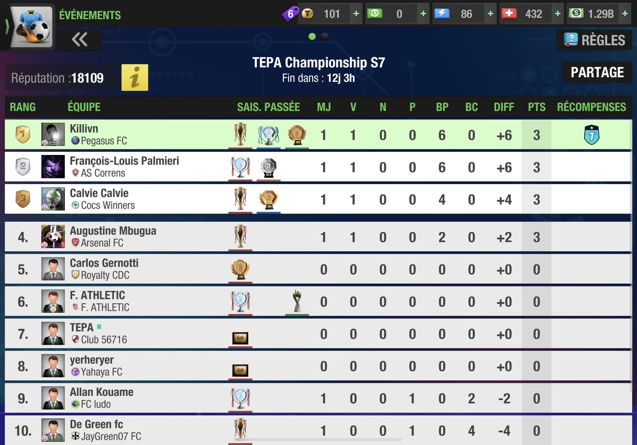 Pegasus FC (@PFC_T11) / Twitter