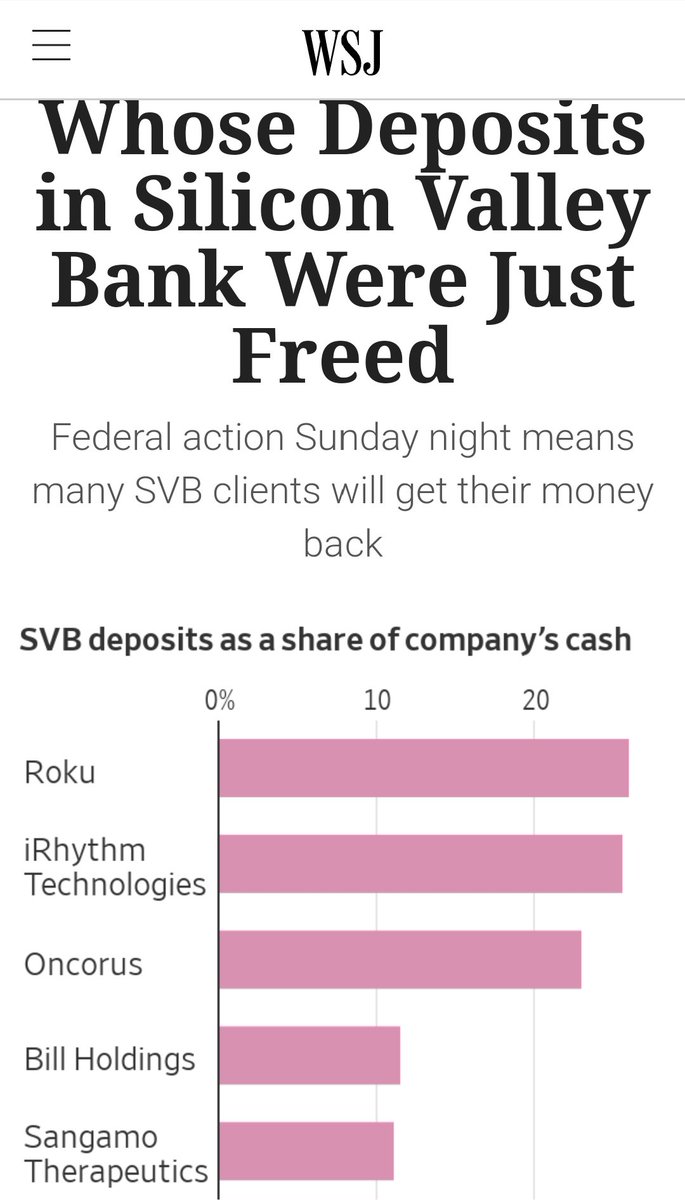 Duke_KaBooM🔱 on Twitter: "https://wsj.com/articles/companies-with-deposits-trapped-in-silicon ...