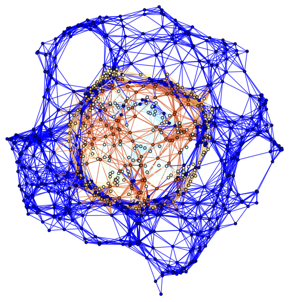 Jonathan Gorard on Twitter: "New paper: https://arxiv.org/abs/2303.07282 This one took a *lot ...
