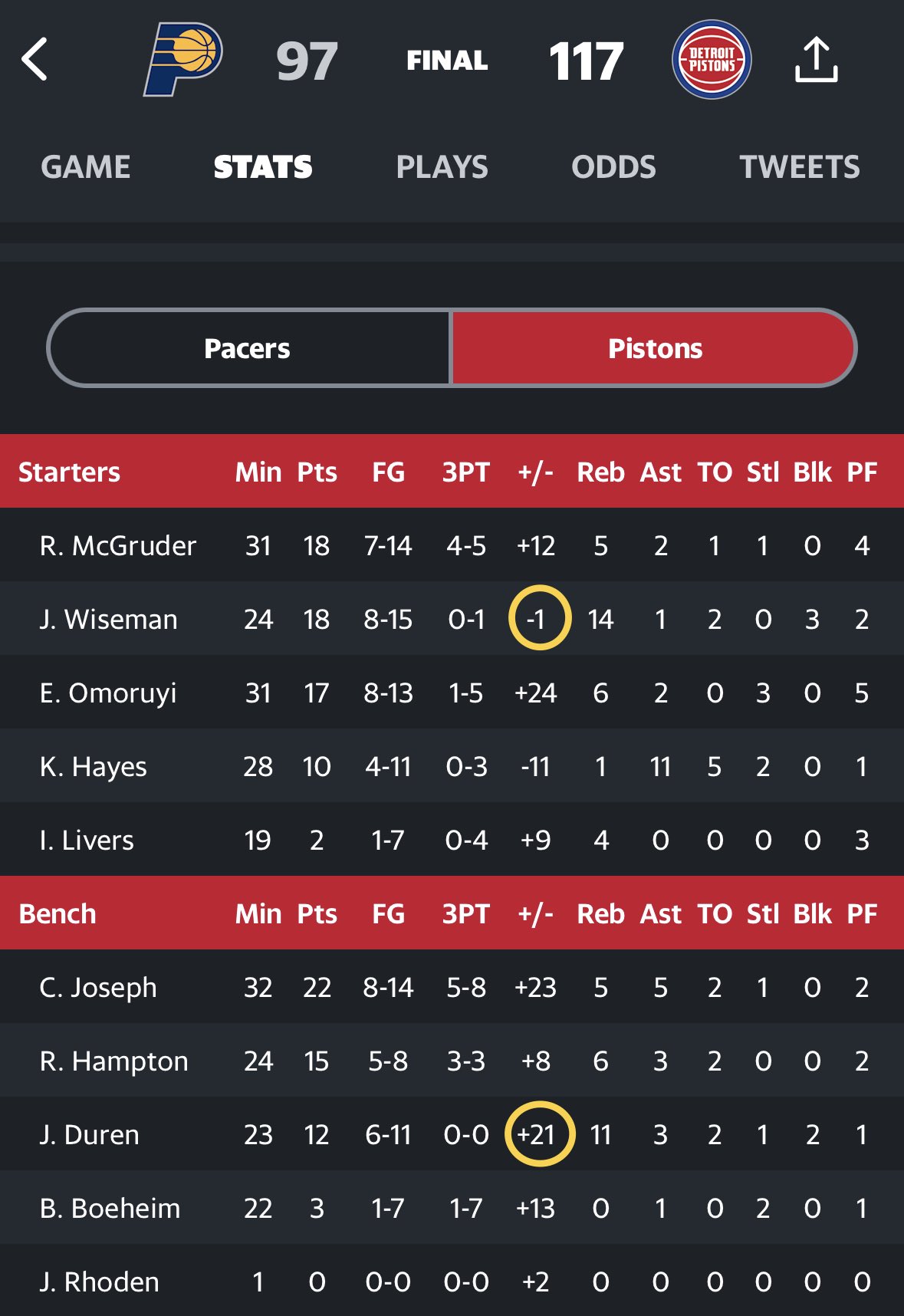 John Nakhla on Twitter: "@BleacherReport Also… this. https://t.co/HuqynfLkNM" / Twitter