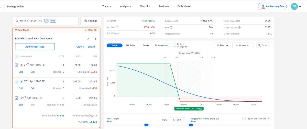 SURESH KUMAR 🇮🇳's Threads – Thread Reader App