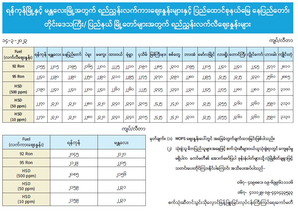 Mrtv On Twitter စက်သုံးဆီတင်သွင်းသိုလှောင်ဖြန့်ဖြူးခြင်းလုပ်ငန်းကြီးကြပ်ရေးကော်မတီမှ ၁၄ ၃