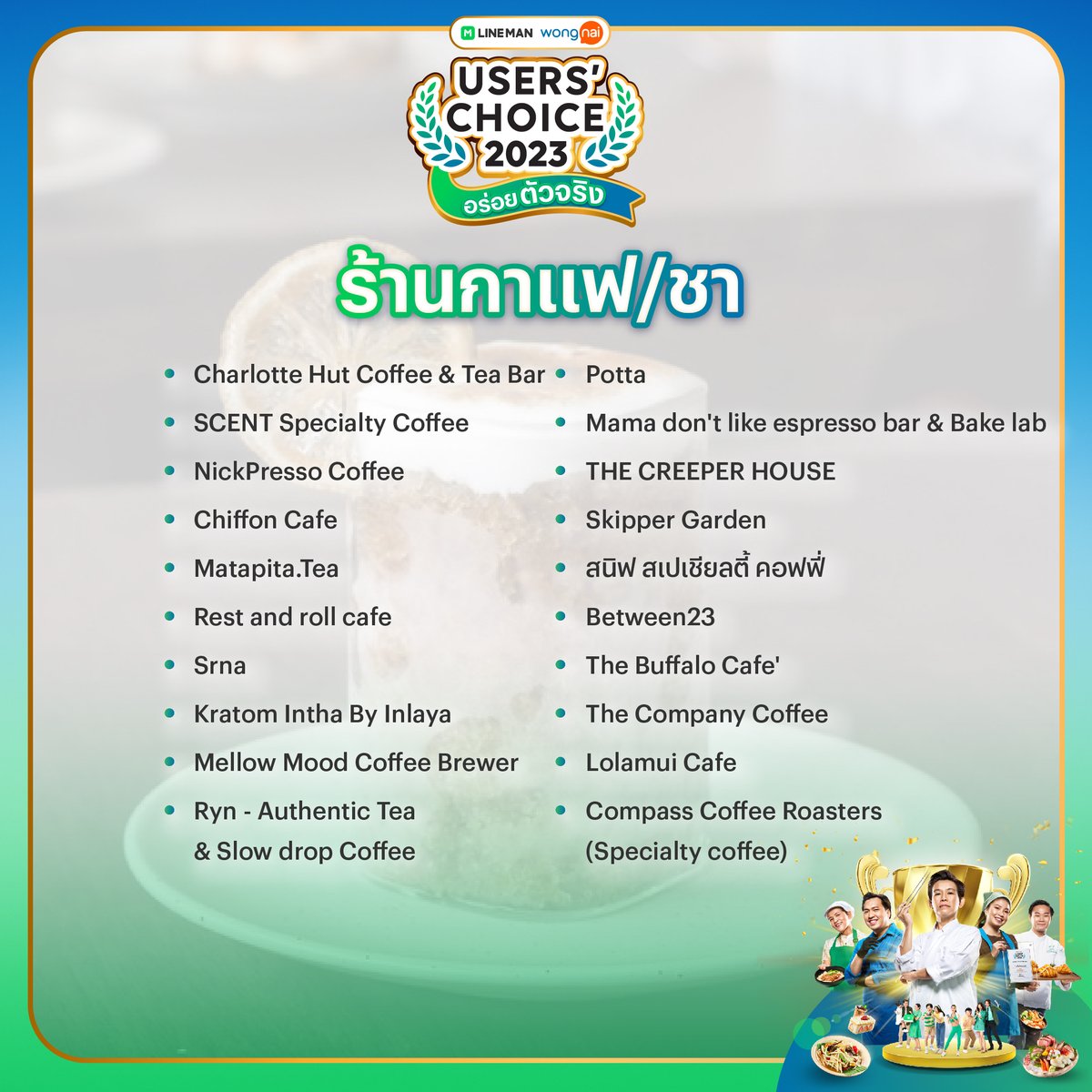Wongnai on Twitter: "รางวัล LINE MAN Wongnai Users’ Choice 2023 สาขาร้านกาแฟ/ชา ☕🍵 พิกัดร้านที่ ...