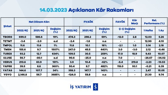 finanscafem on Twitter: finanscafem on Twitter: