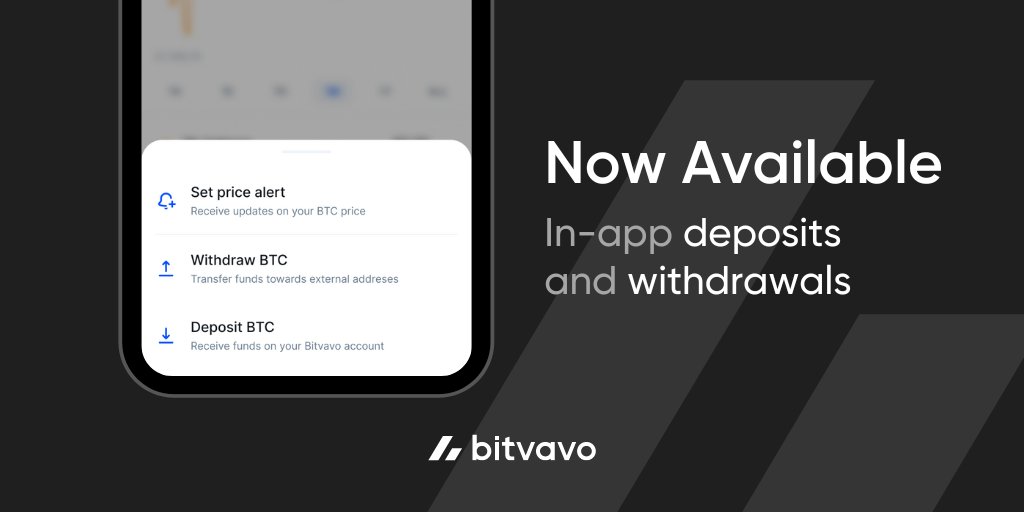 Bitvavo on Twitter: "We are happy to announce that we now support deposits & withdrawals ...