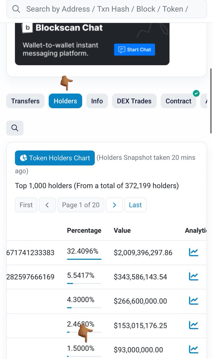 Etherscan can make you a millionaire You don't just know how to use it. In this thread, I'll be ...