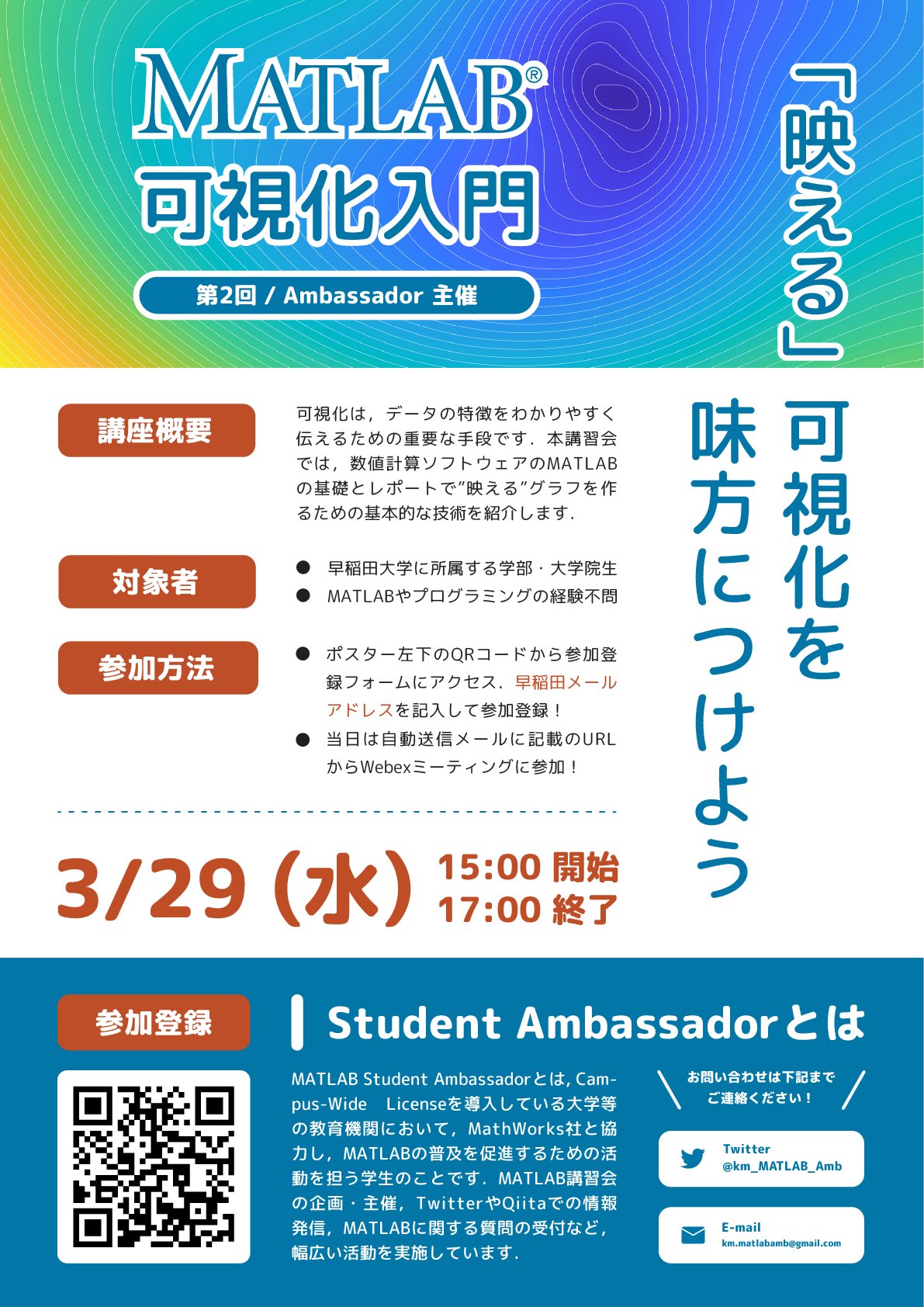 K.M.@MATLAB Ambassador (@km_MATLAB_Amb) / Twitter