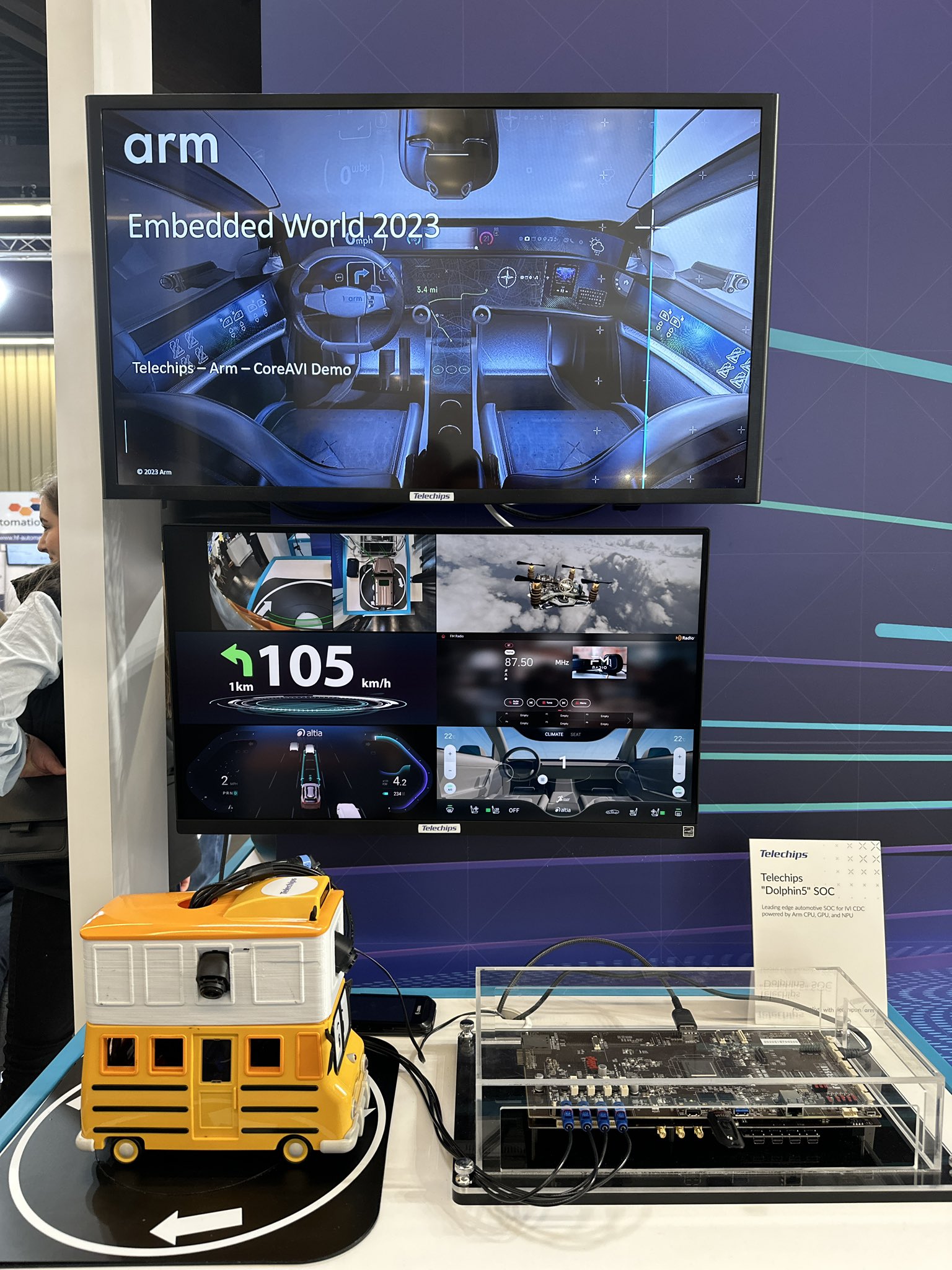 Arm on Twitter: "We’re exploring all things Automotive at #EW23 today! This includes the ...