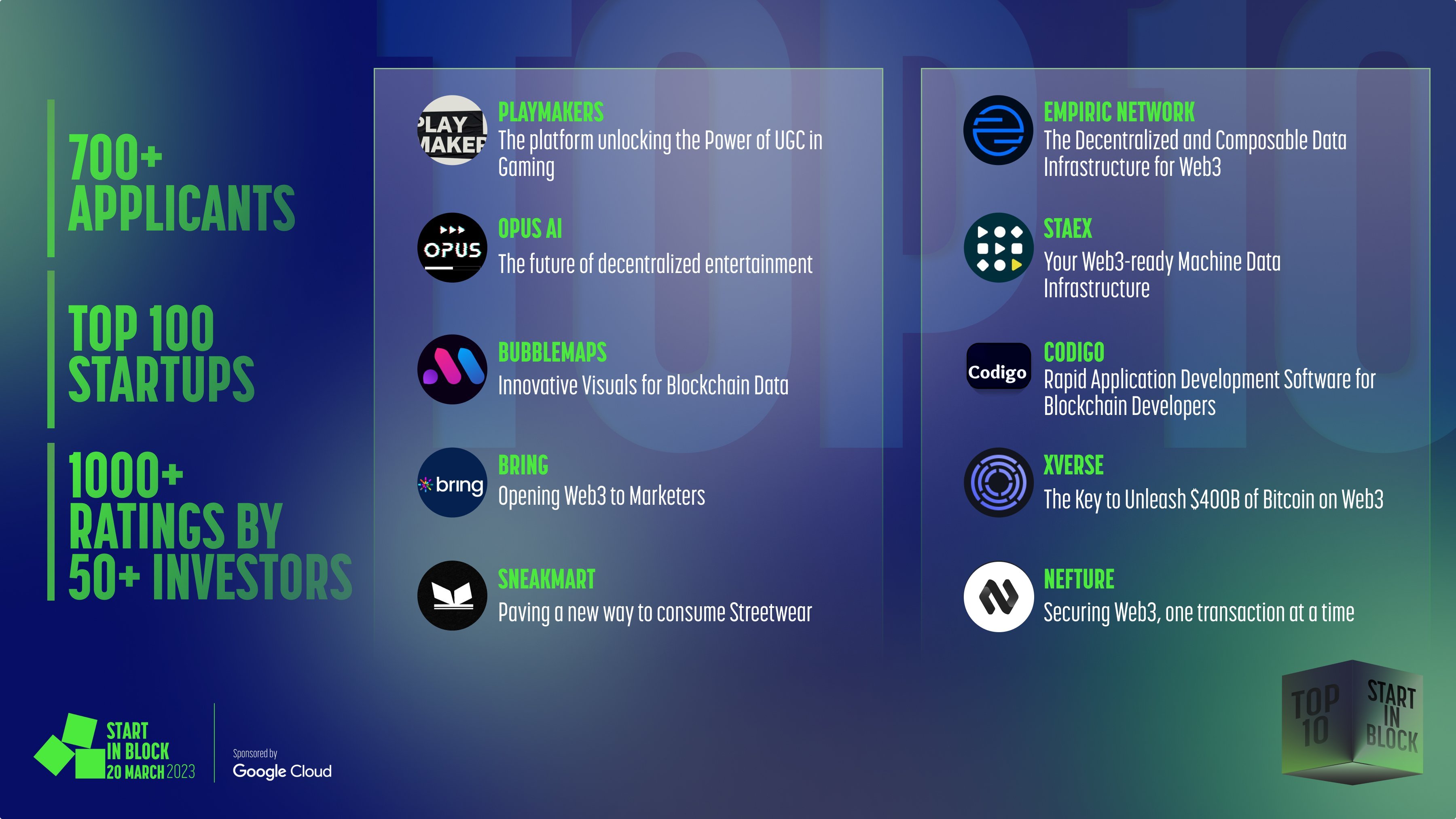 Nefture Security - Web3 Antivirus (@Nefture) / Twitter