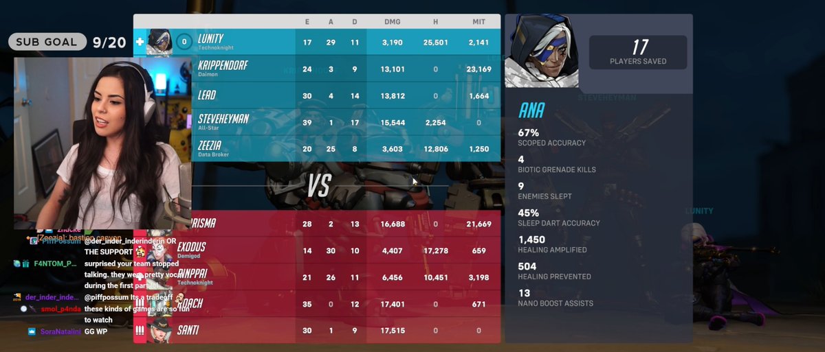 lunity on Twitter: "the most i've EVER healed in any OW game in my entire OW career thank god we ...