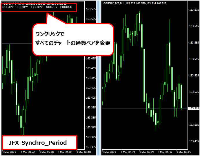FXの売買速報＠JFX小林芳彦 on Twitter: "📣JFX MT4オリジナルインジケーター🔽 https://jfx.co.jp/landing/indicator_lp/… スキ ...