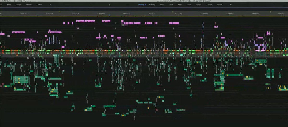 Carla on Twitter: "The editing timeline for everything everywhere all at once is both extremely ...