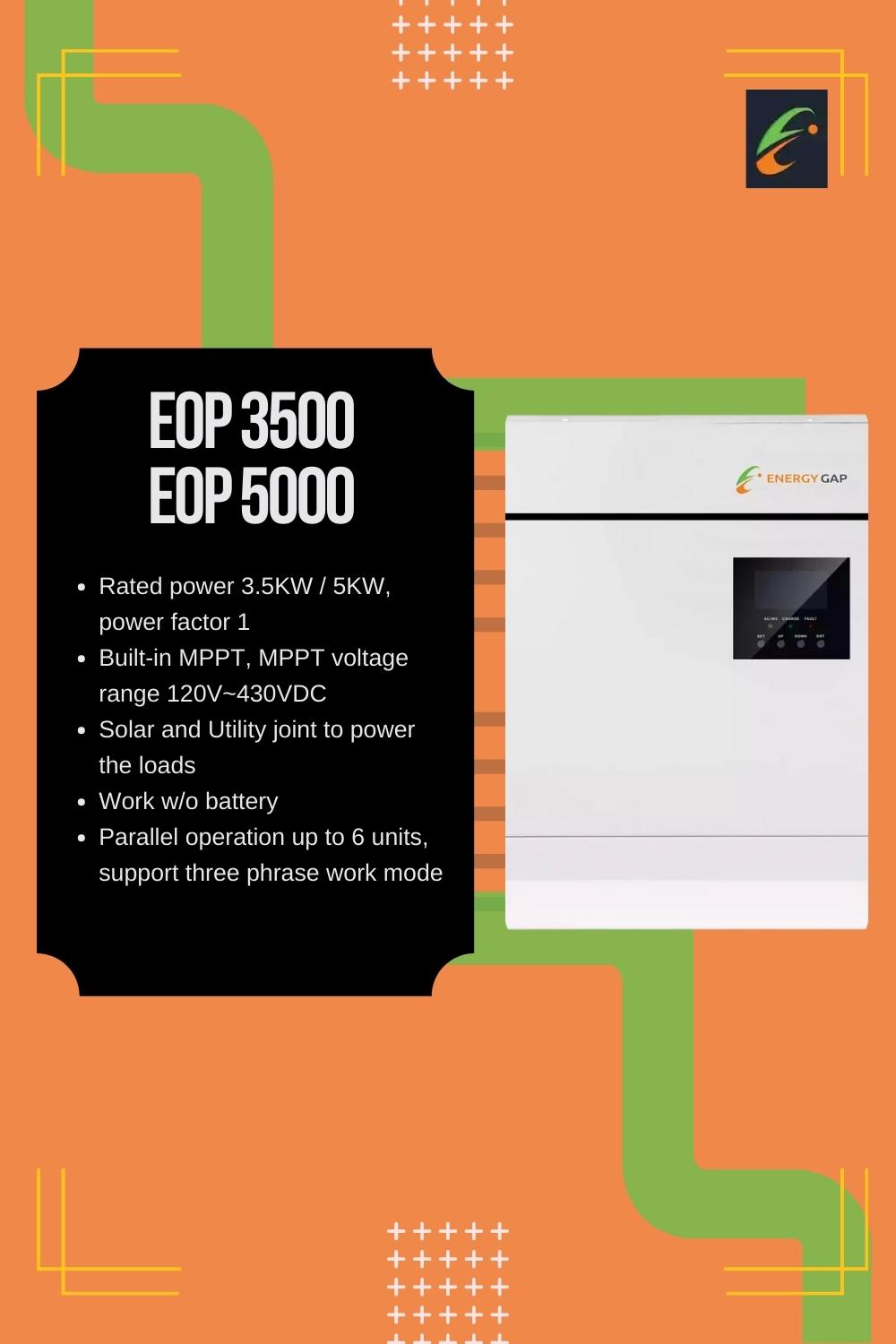 Smart Energy Gap (@SmartEnergyGap) / Twitter