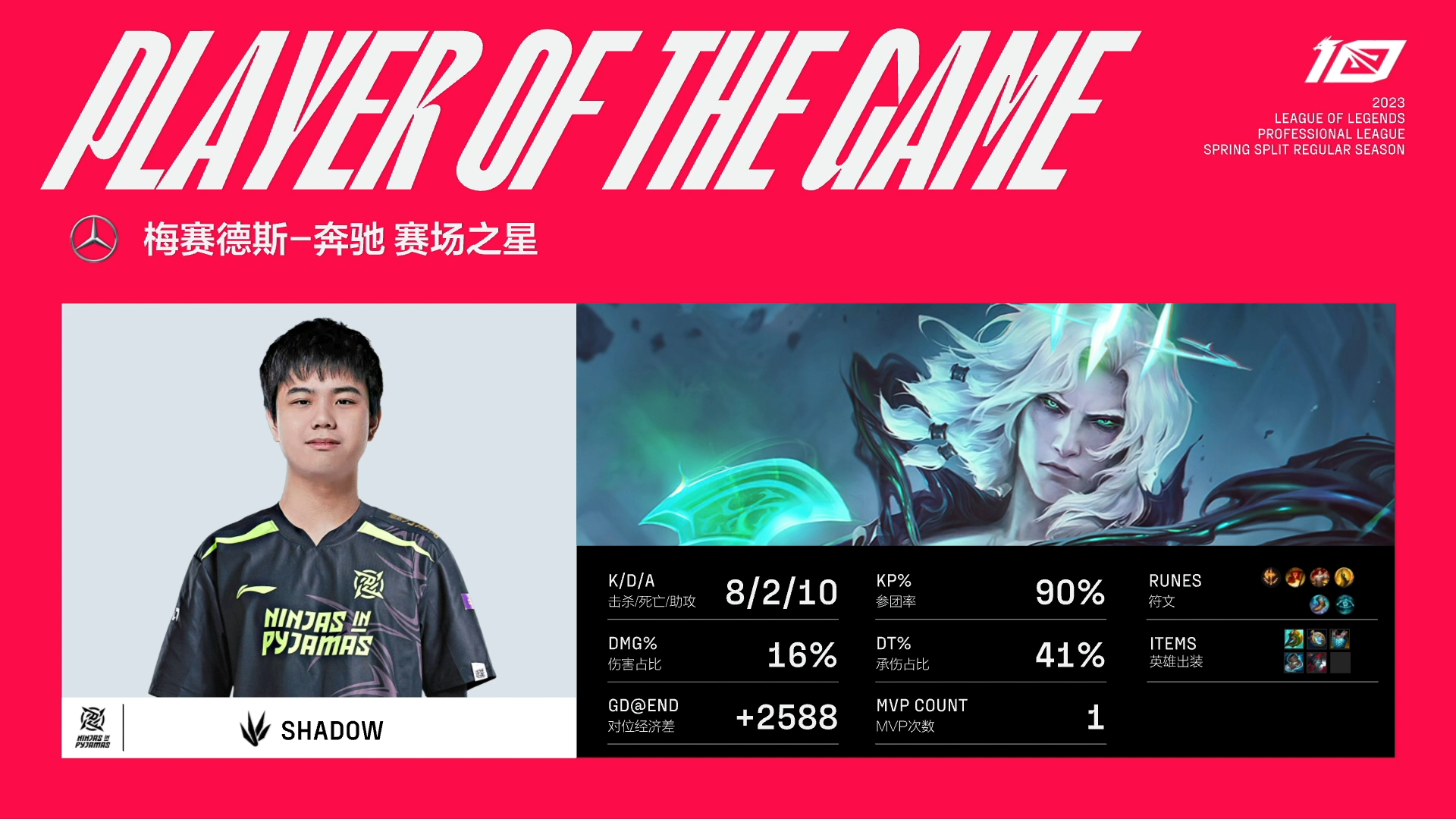 LPL on Twitter: "8/2/10, shad0w gets his first MVP in this split and he is your MVP for Game 2 ...