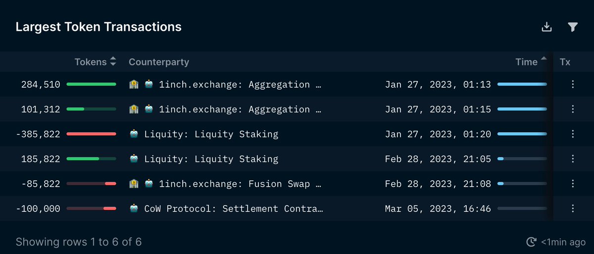 Nansen 🧭's Threads – Thread Reader App