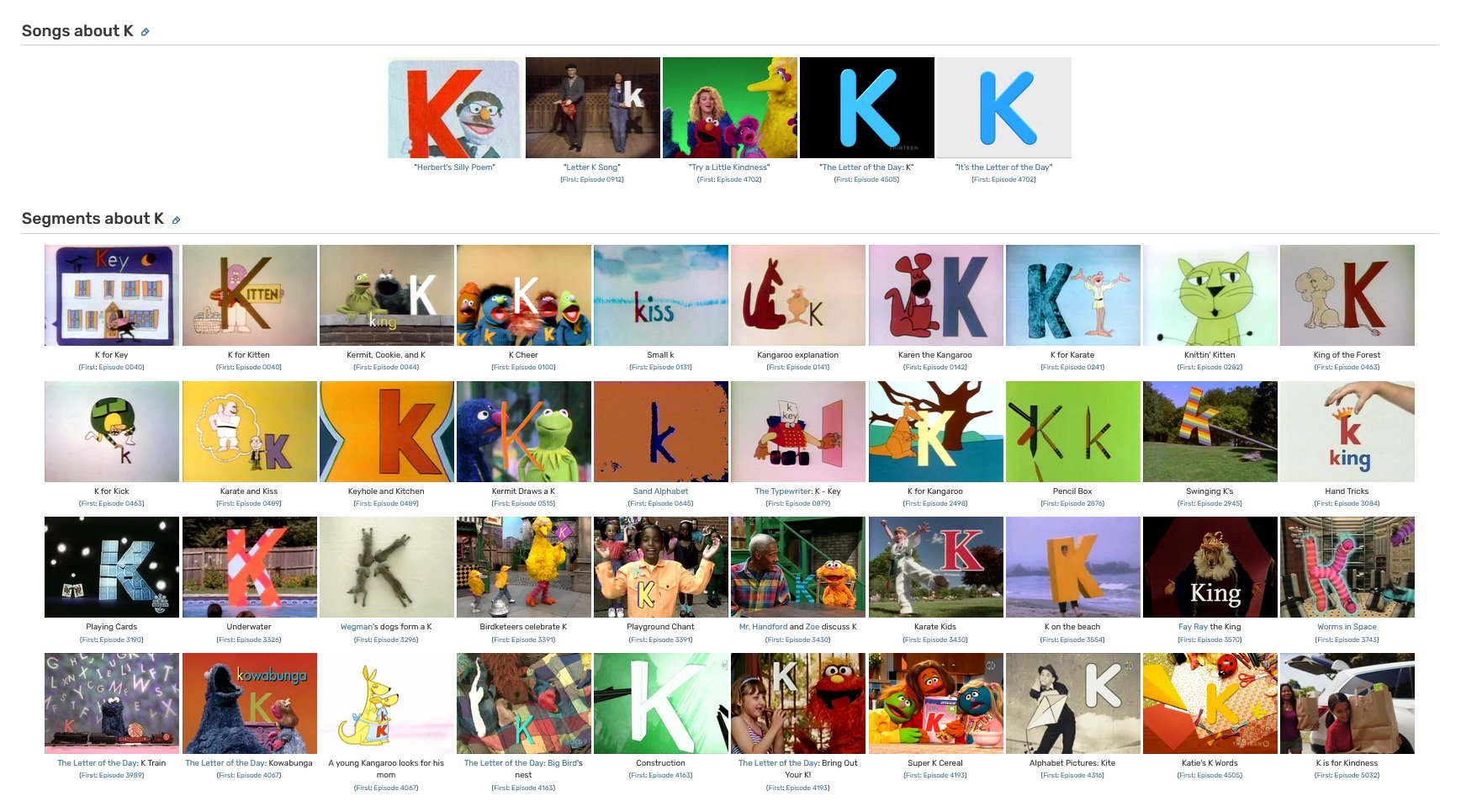 The Letter Of The Day Sesame Street Letter Segments Wiki Sesame