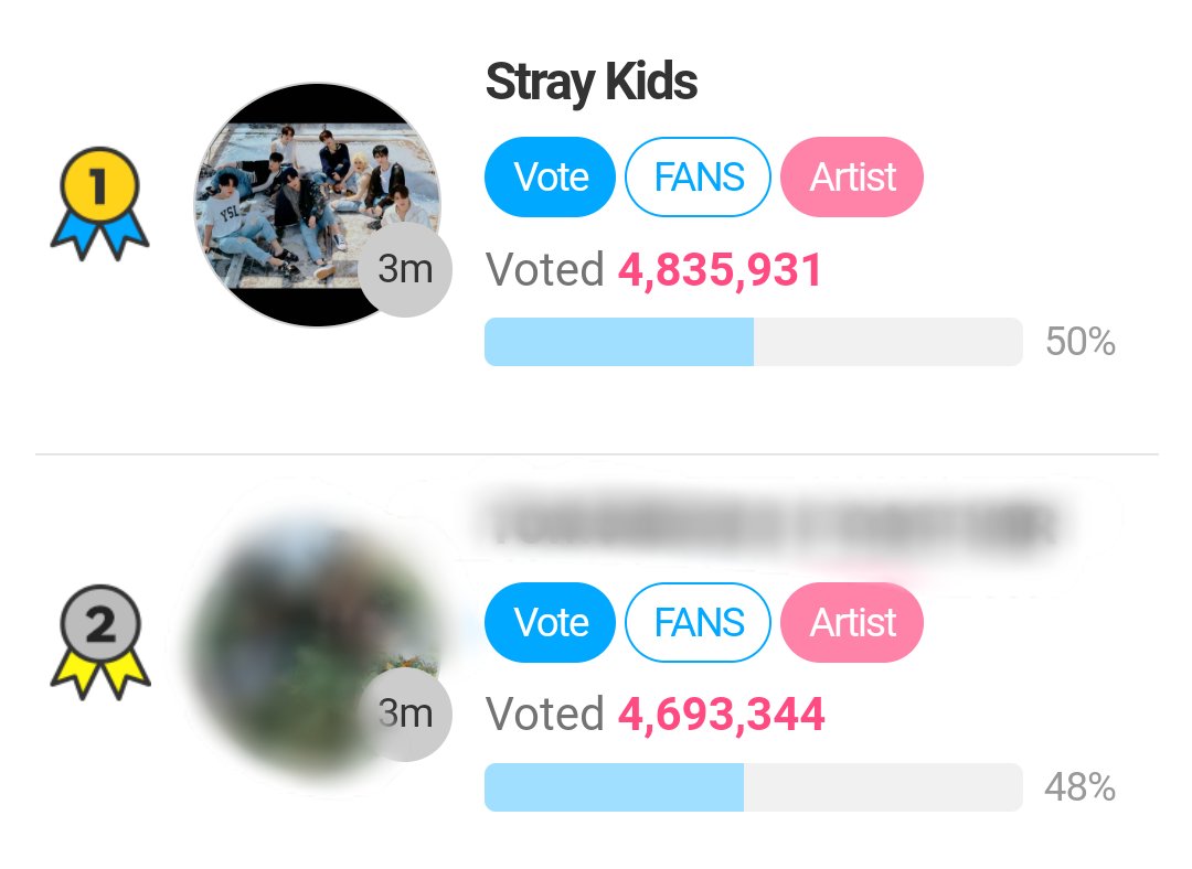 Stray Kids Global on Twitter: "[🌟Fan N Star🌟] -2023 Four Star- Week 3 of March 1. Stray Kids ...