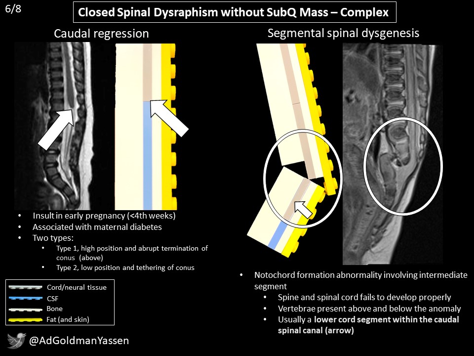 First attempt at Tweetotial! I was limited by the #LEGOs my children ...