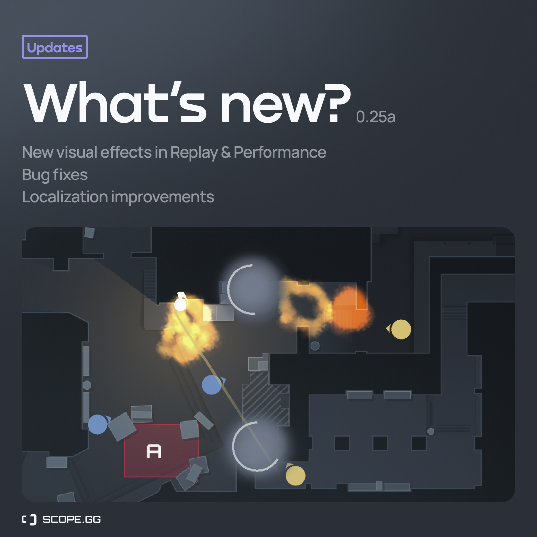 SCOPE.GG on Twitter: "New day - fresh update Focusing on some visual improvements in Replay ...